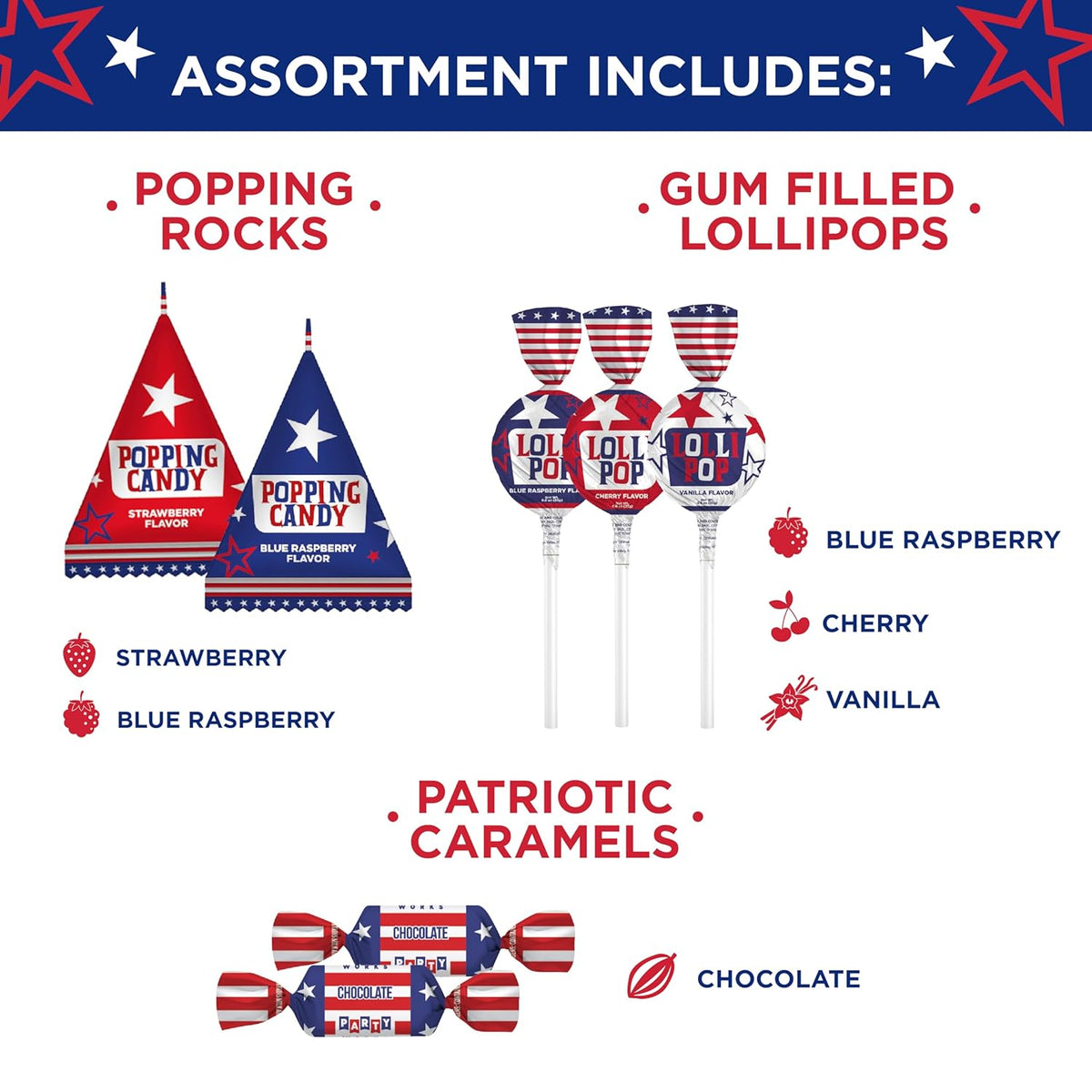 Patriotic Candy, July 4th Independence Day Assortment | 3-Pound Pack ...